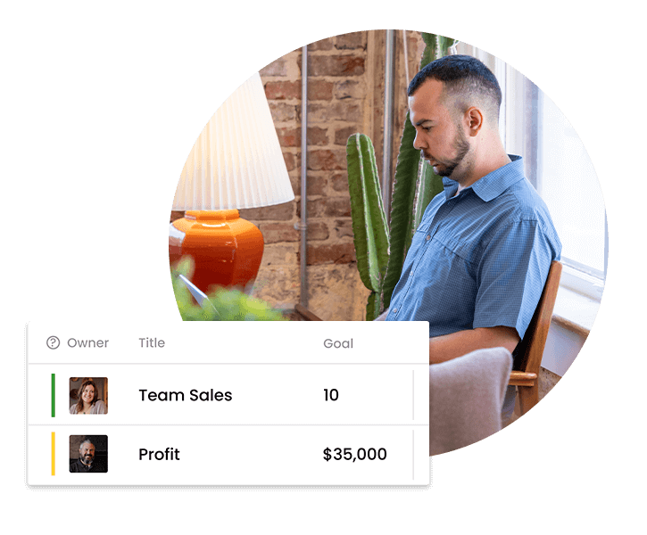 Scorecard — EOS® Tools in Ninety